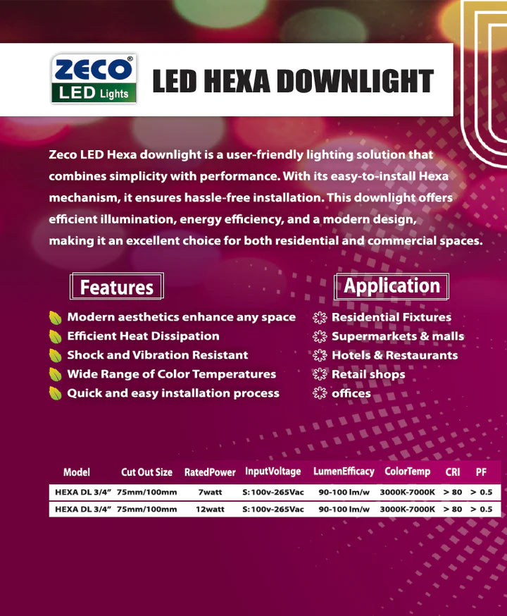 Led Hexa 12 Watt 3/4 – Pak Friends Enterprises